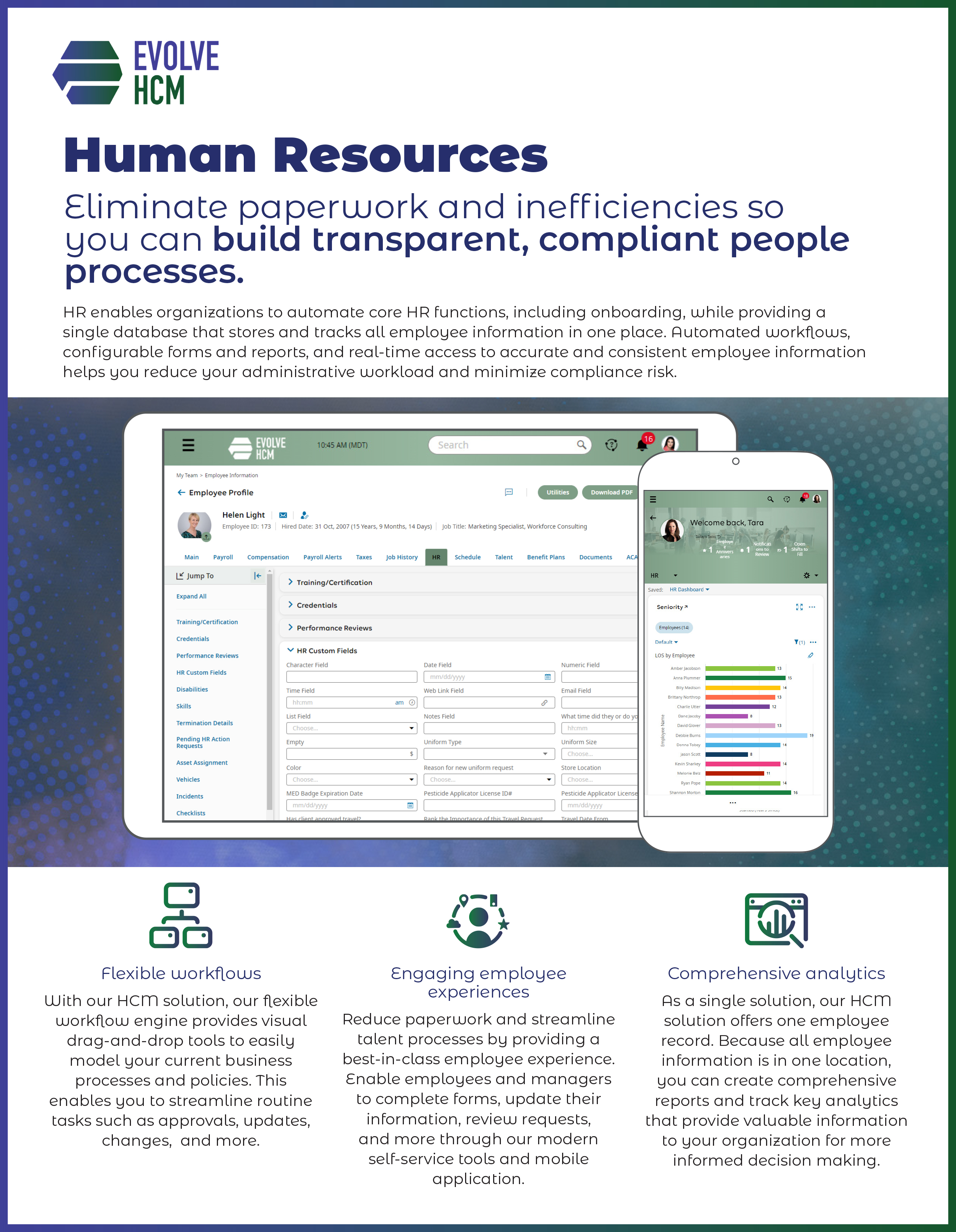 Cannabis HR Product Profile | Evolve HCM